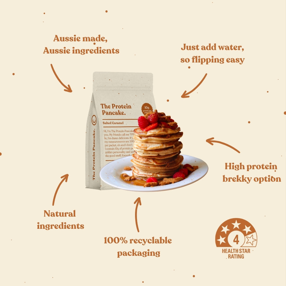 The Sample Stack | The Protein Pancake | Sample Protein Pancakes